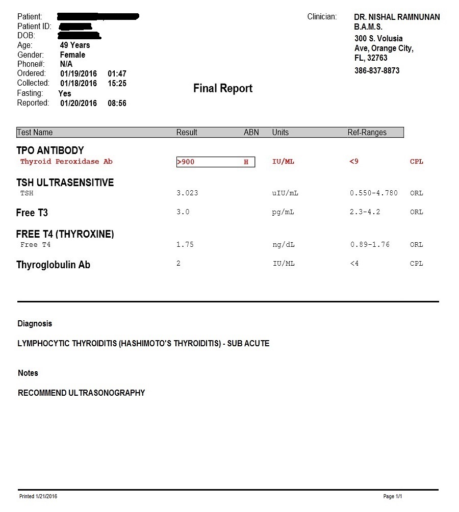 Hashimoto's Thyroiditis - Natural Treatment & Case Study - Dr. Nishal R.